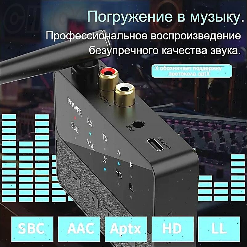 Qualcomm D600 5.3 Bluetooth Адаптер для Авто и Дома HiFi Звук, aptX, Без Потерь
