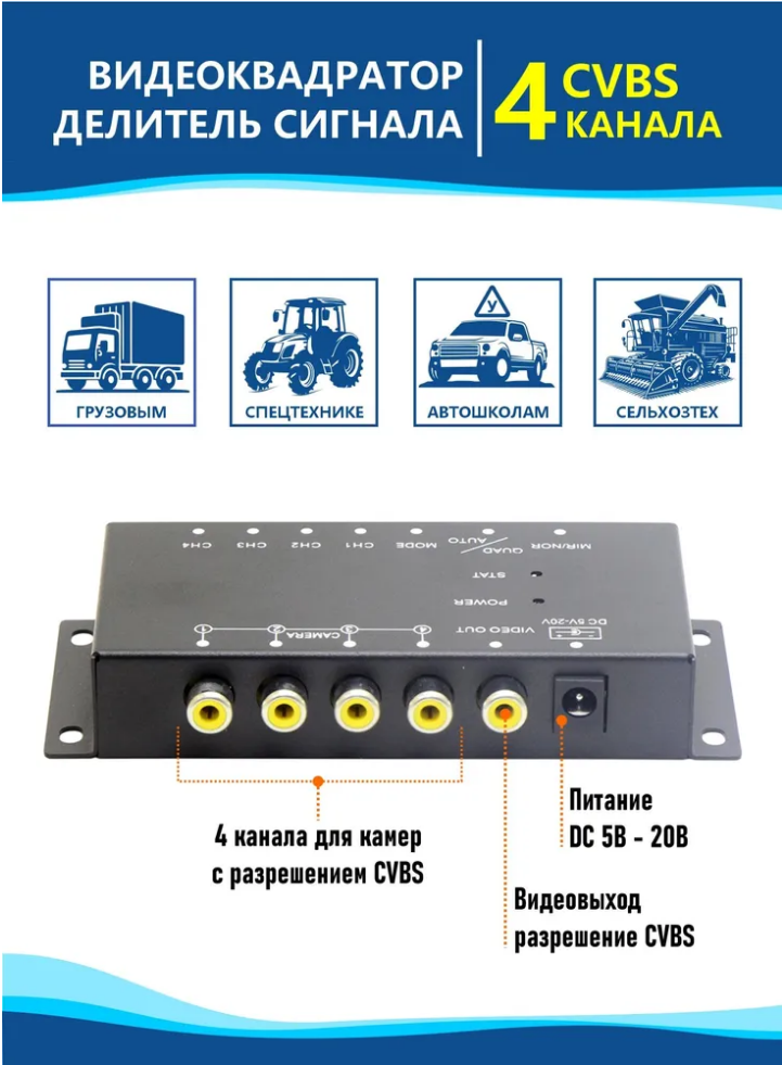 Видеоквадратор 4-канальный делитель видеосигнала CVBS для автошкол