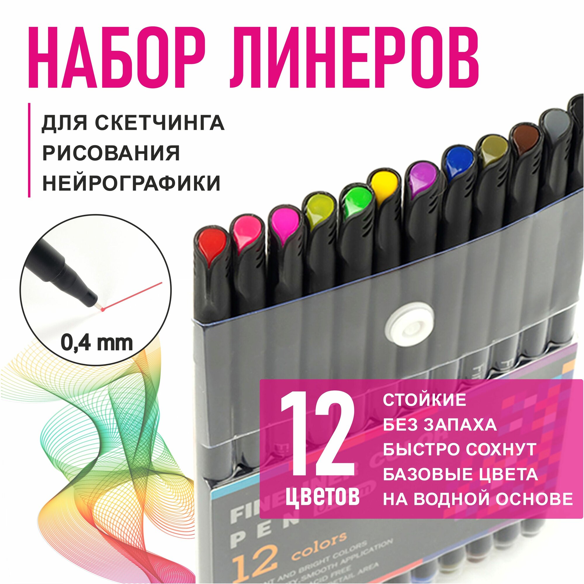 Набор ручек
