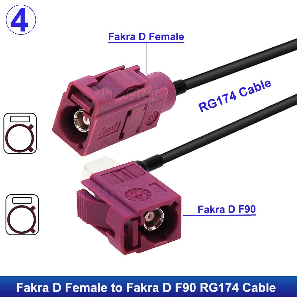 BEVOTOP Fakra D-RG174 кабель, фиолетовый, 10 см - 10 м 1M, Fakra D F to D F90