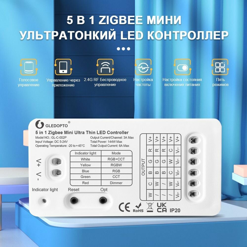 Контроллер ZigBee 3.0 led GLEDOPTO DC5-24V умный мини 5-в-1 ультратонкий RGBCCT WWCW Диммер Светодиодная лента контроллер работает с H/UE Tuya Alexa