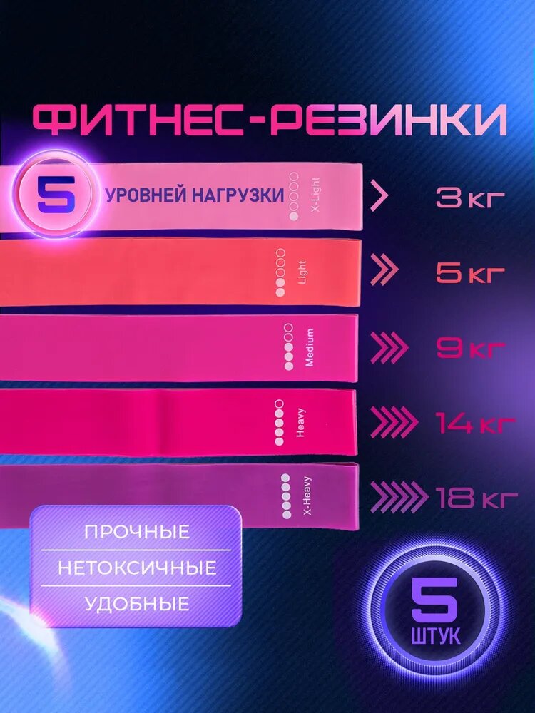 Резинки для фитнеса латексные / эспандер ленточный / жгут для тренировок. Набор 5 шт, нагрузка от 3 до 18 кг.