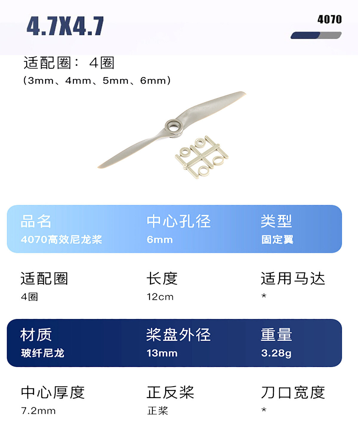 Электрический высокопроизводительный нейлоновый пропеллер GF, пропеллер APC Saber, такой же модель, как пропеллер для модели самолета, коллекция пропеллеров для самолетов с фиксированным крылом FPV