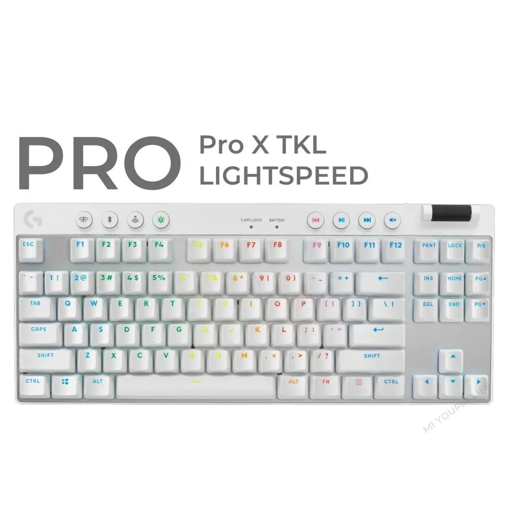 Logitech Игровая клавиатура беспроводная Pro X TKL LIGHTSPEED Bluetooth LIGHTSYNC RGB, (GX Brown), Английская раскладка, белый