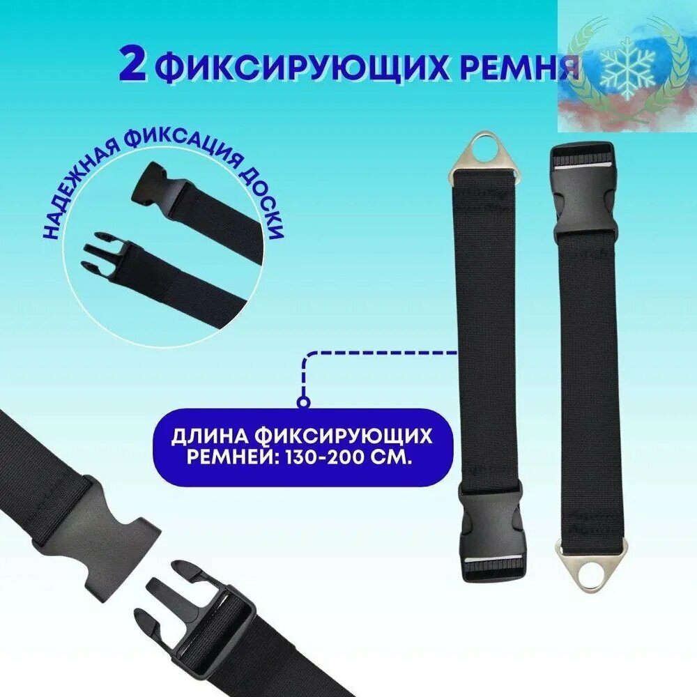 Запчасти для SUP-доски — фото 1
