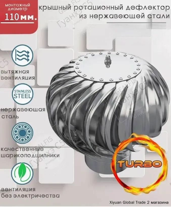 Дефлектор 250 мм для вентиляции, турбо- нержавеющая сталь, на трубу 250 мм