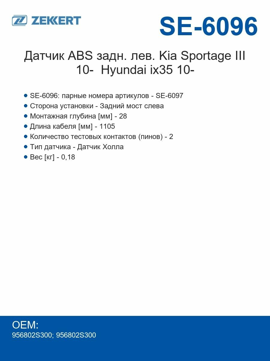 Zekkert Датчик ABS задн. лев. Kia Sportage III 10- Hyundai ix35 10-