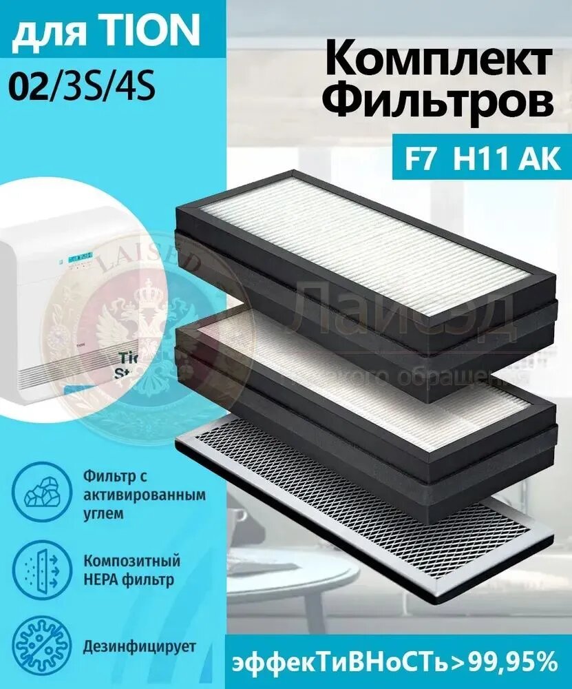 Аксессуар для очистителя воздуха, аксессуары для очистителей воздуха