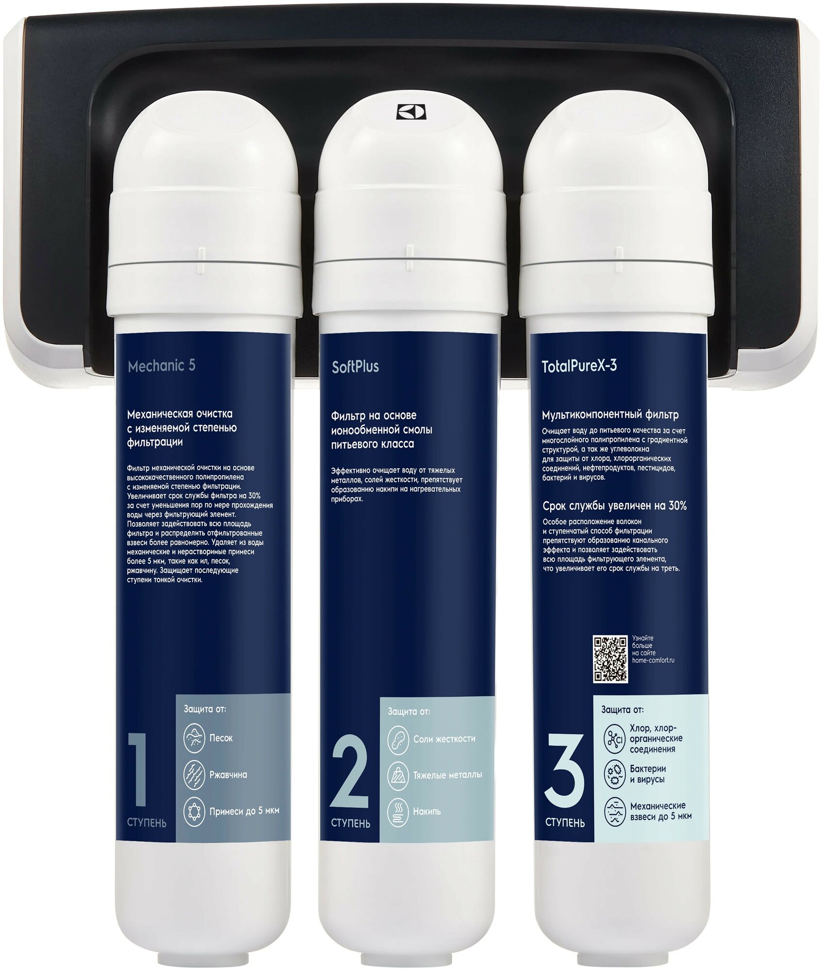 Фильтр для очистки воды Electrolux iStream TotalPure X-3 Softening