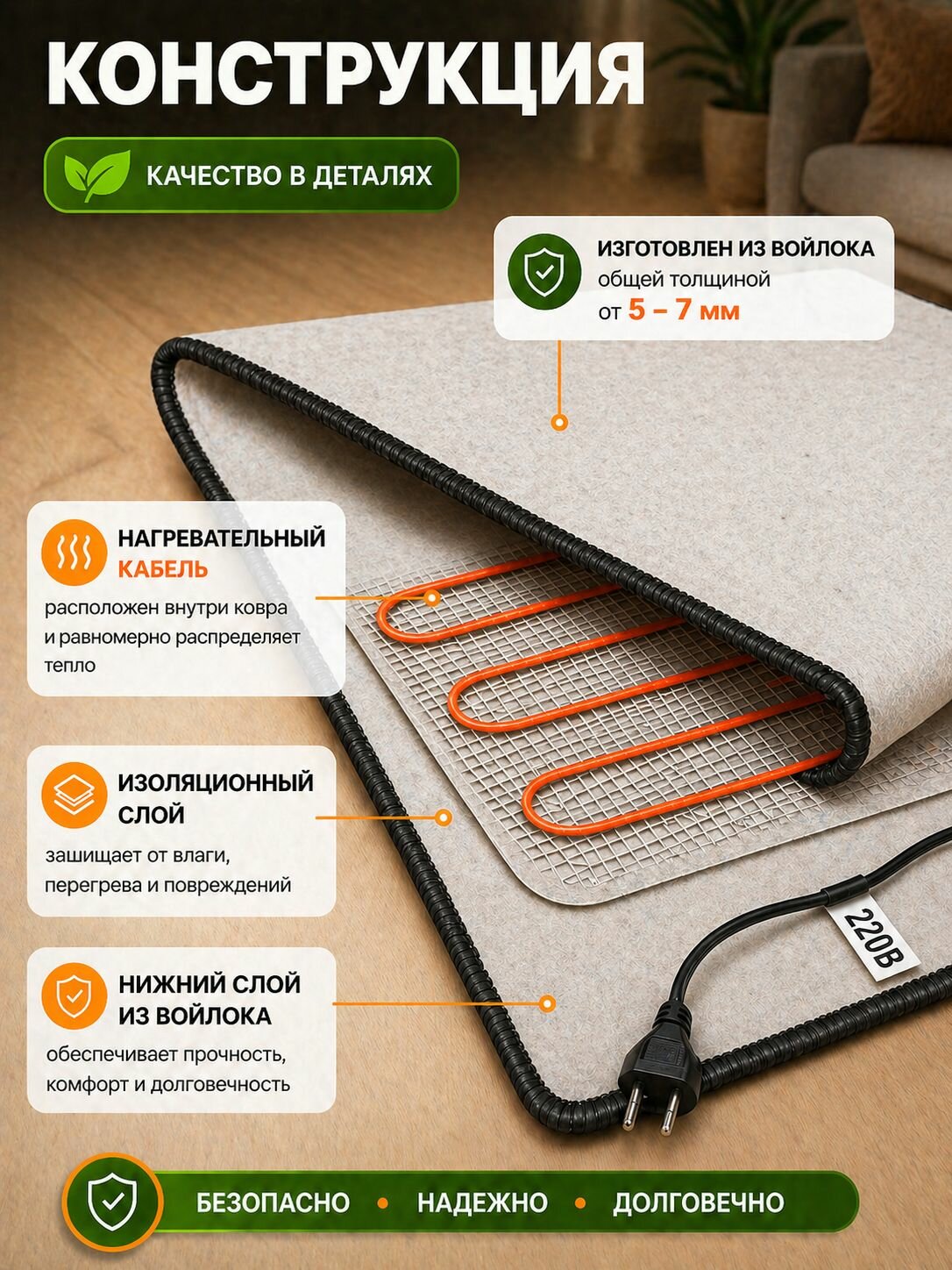 Ковер с подогревом 150х100 Нагреватель под ковер — фото 1