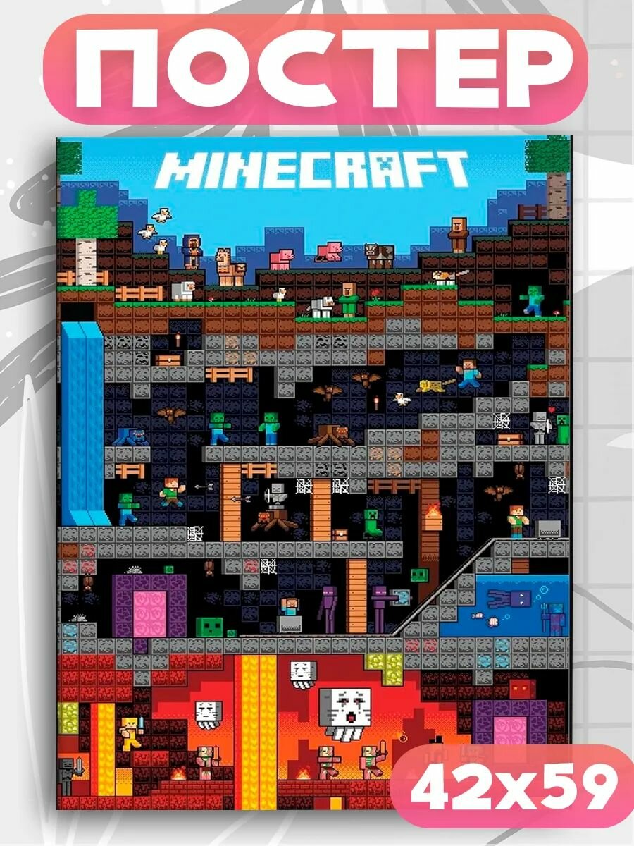 Постеры на стену Minecraft , плакат 1шт, А2 размер.