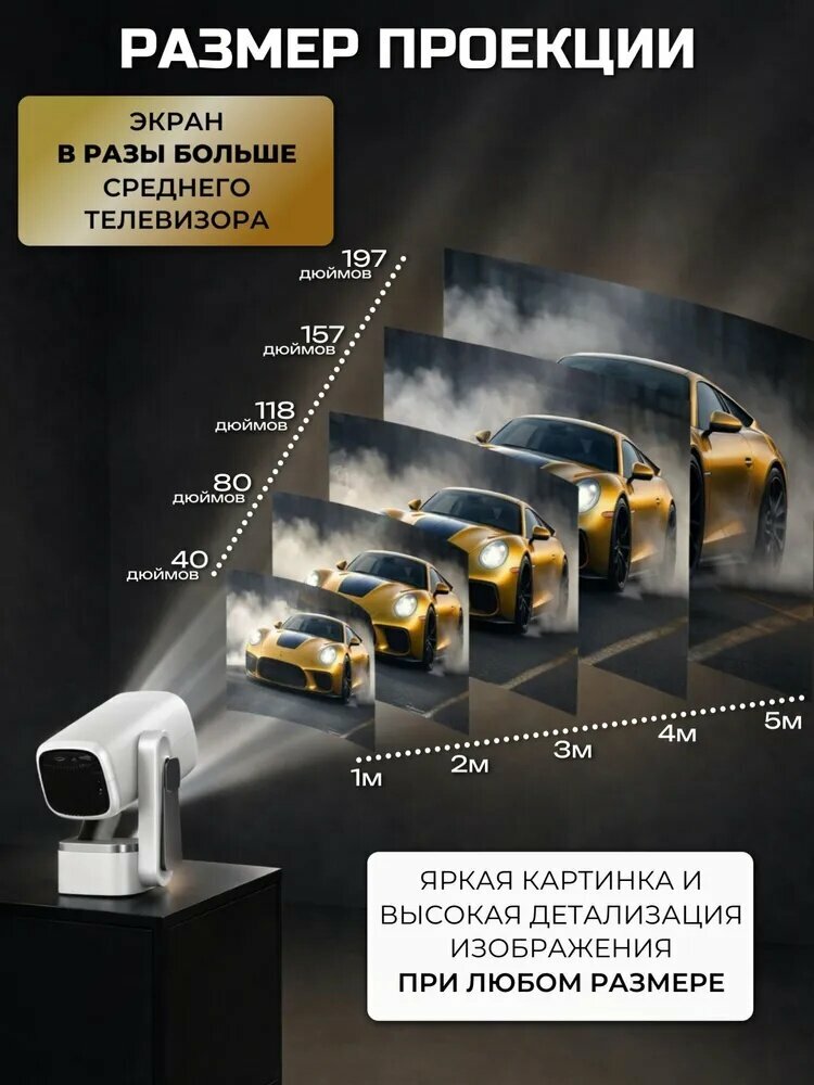Проектор, 1LCD, белый — фото 1