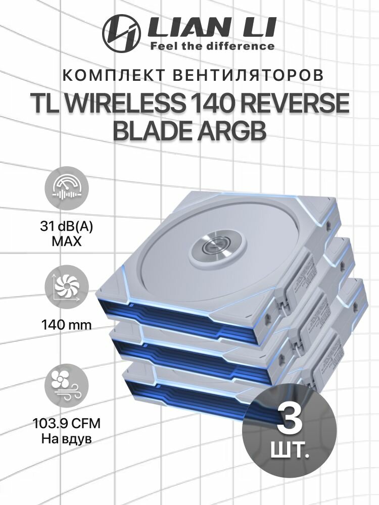 Комплект вентиляторов 3 шт. Lian Li UNI FAN TL WIRELESS 140 Reverse Blade WHITE / 140x140x28мм PWM, ARGB, 1800 об/мин