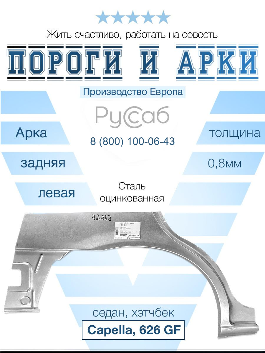 Арка правая для Mazda 626 GF, Capella 1997-2002 (Klokkerholm)