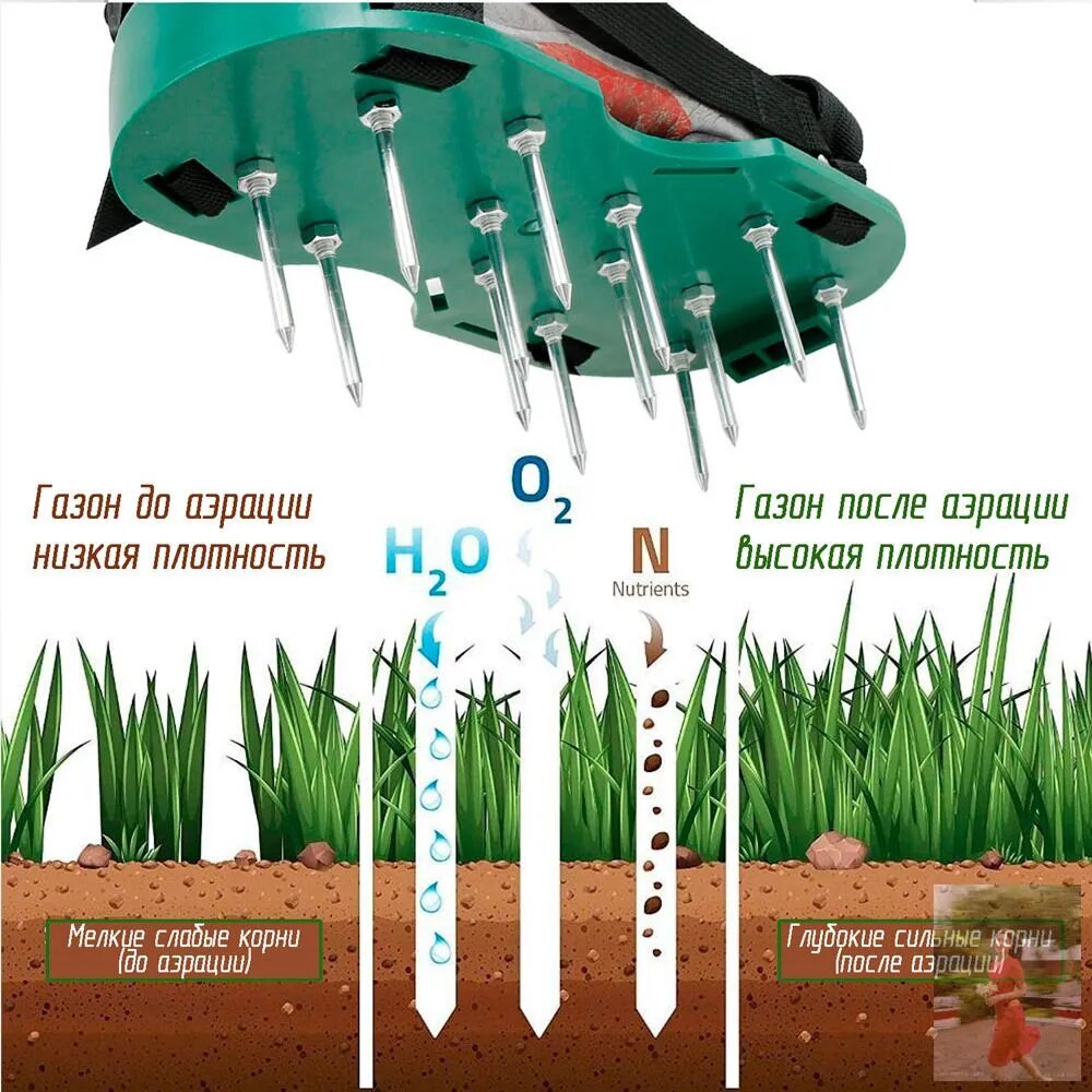 Аэратор для газона ручной
