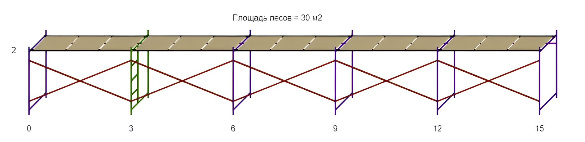 Строительные леса Спецканал 15x2 м, рамные, стальные, максимальная высота 2 м