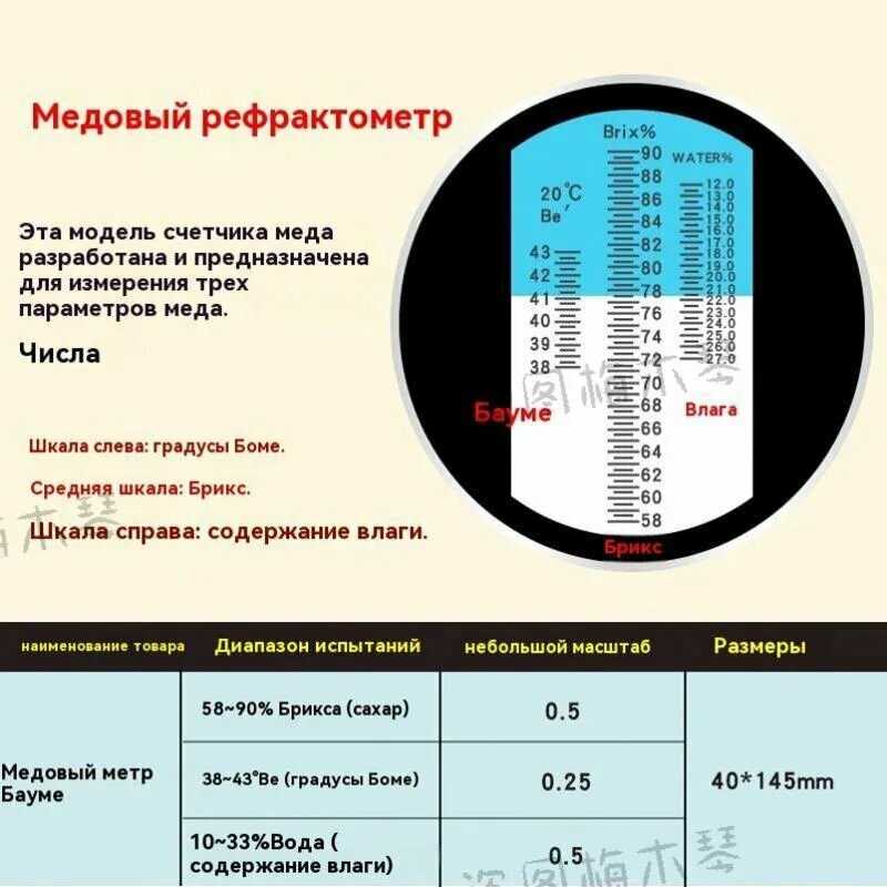 Рефрактометр для меда — фото 1