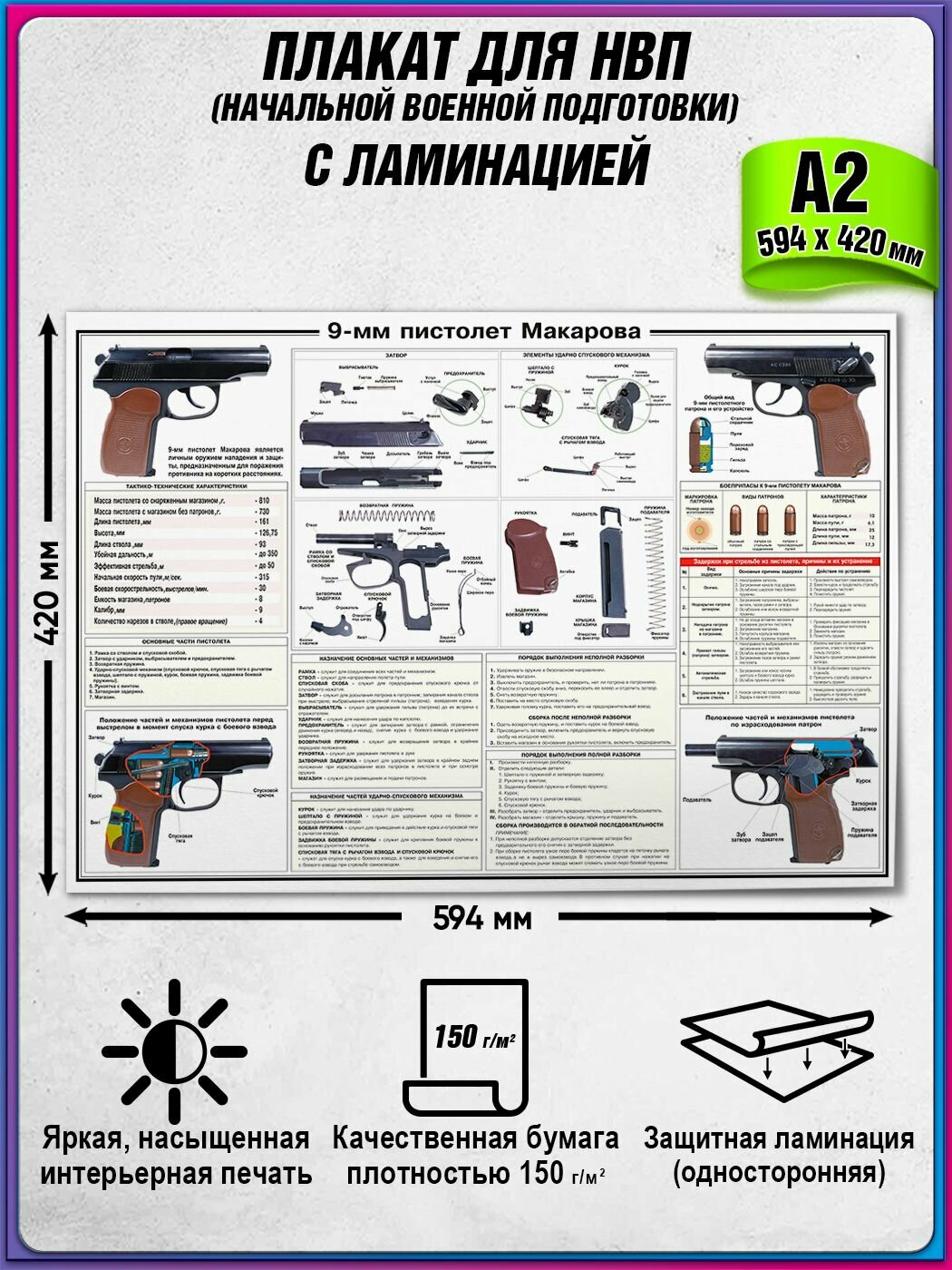 Информационный военный плакат "9-мм пистолет Макарова" / ламинированный / А2 (60x42 см.)