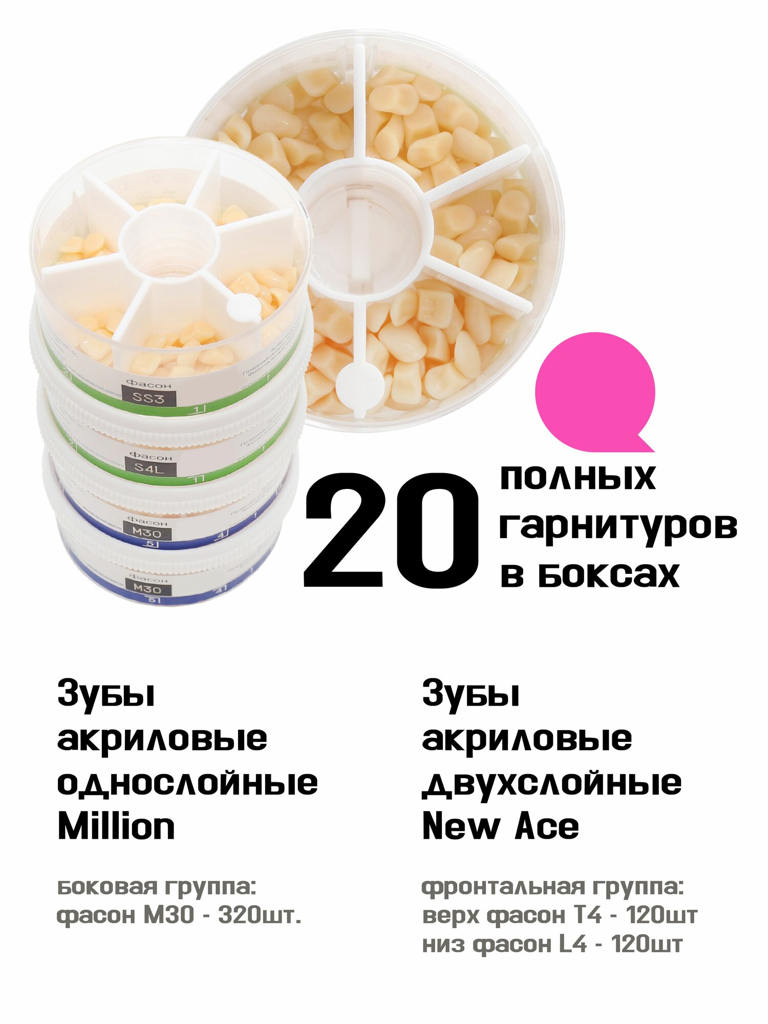 Зубы акриловые, вариант исполнения: New Асе -двухслойные, фронтальные, ф. T4/L4. Million -однослойные, жевательные, фас. M30 (верх/низ). Цвет D3; 20 гарнитуров в боксах.