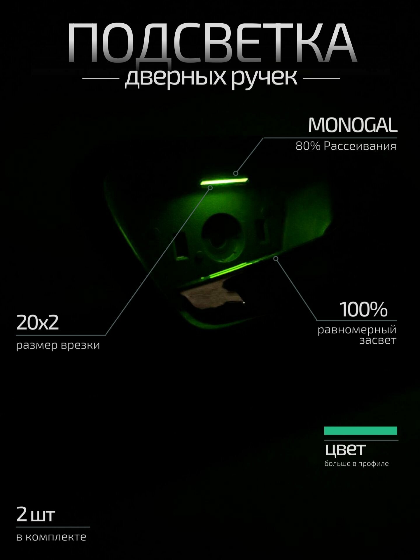 LED подсветка дверных ручек (Желто-зеленая, Фисташка, Шалфей) 2 шт.