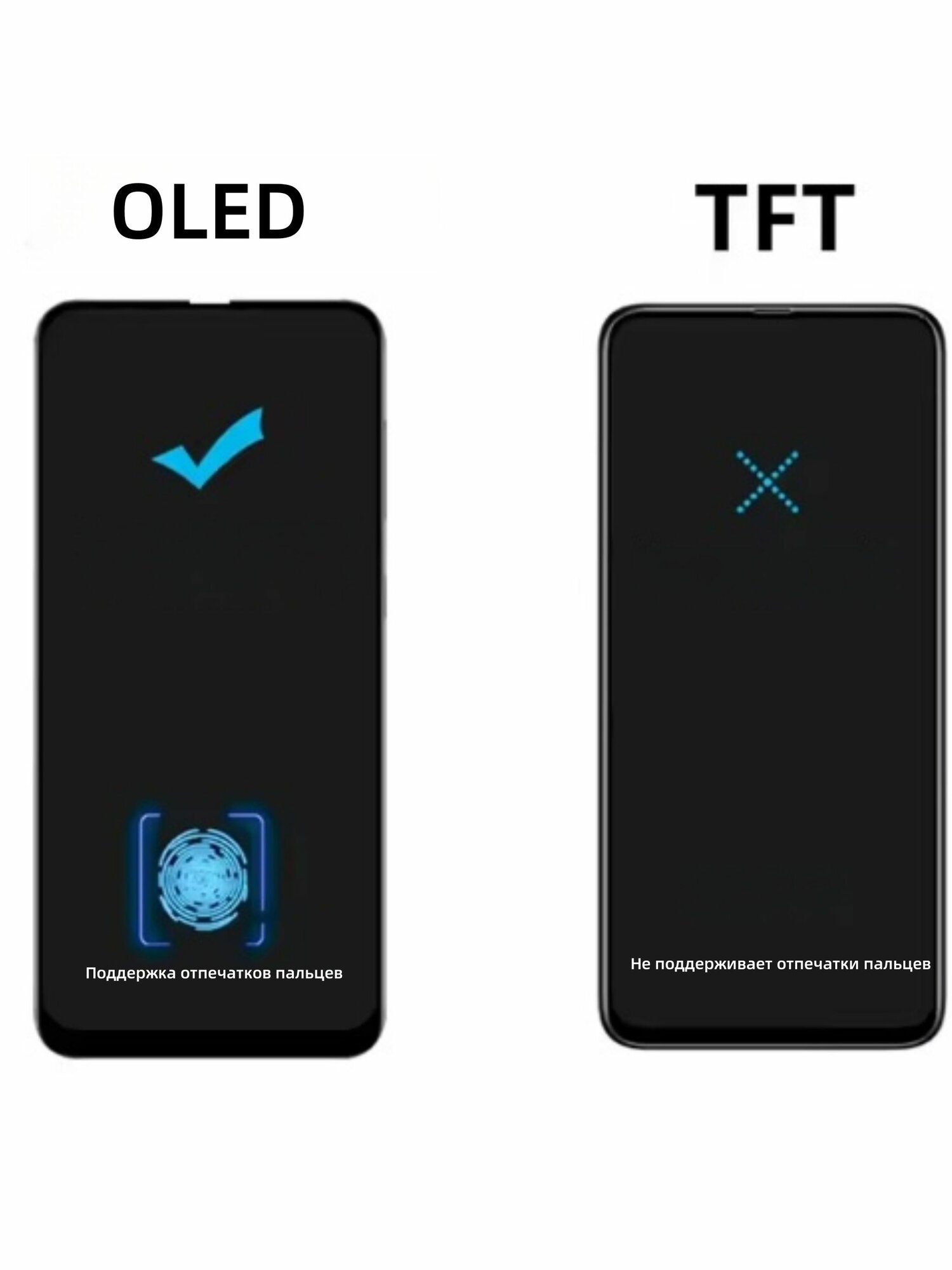 Дисплей Для Samsung Galaxy S20FE 5G (G780F/G781B) в сборе с тачскрином смартфонов модуль набор инструментов С рамкой (черное) OLED