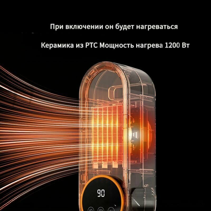 Обогреватель для дома, тепловентилятор77 — фото 1
