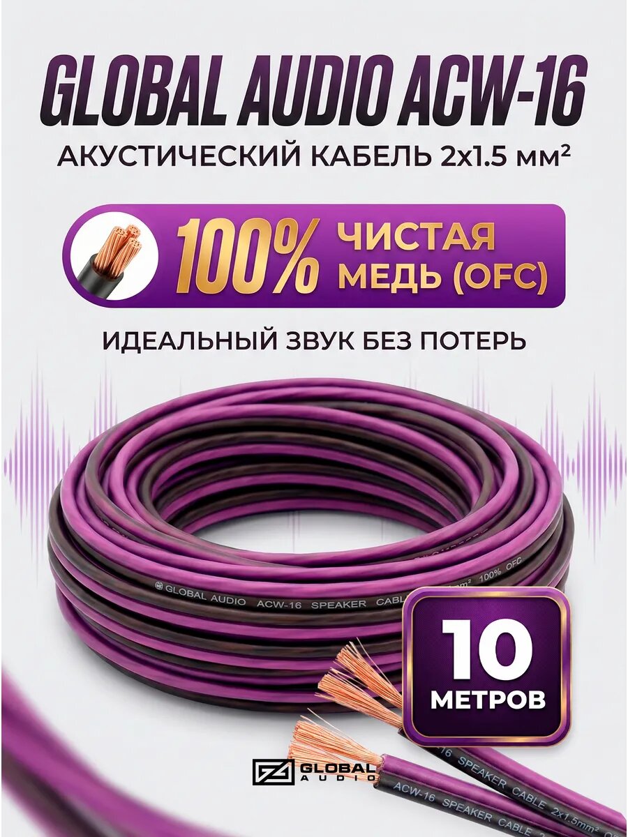Кабель акустический двужильный 2х1,5 медный 10 метров