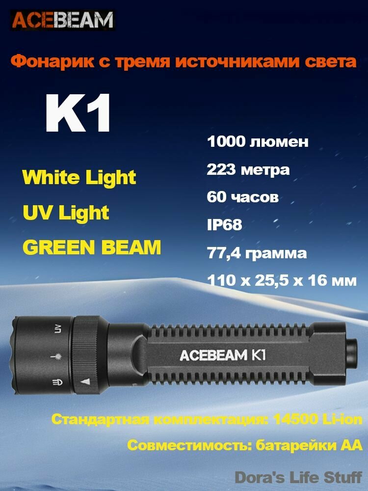 Acebeam Фонарь-прожектор