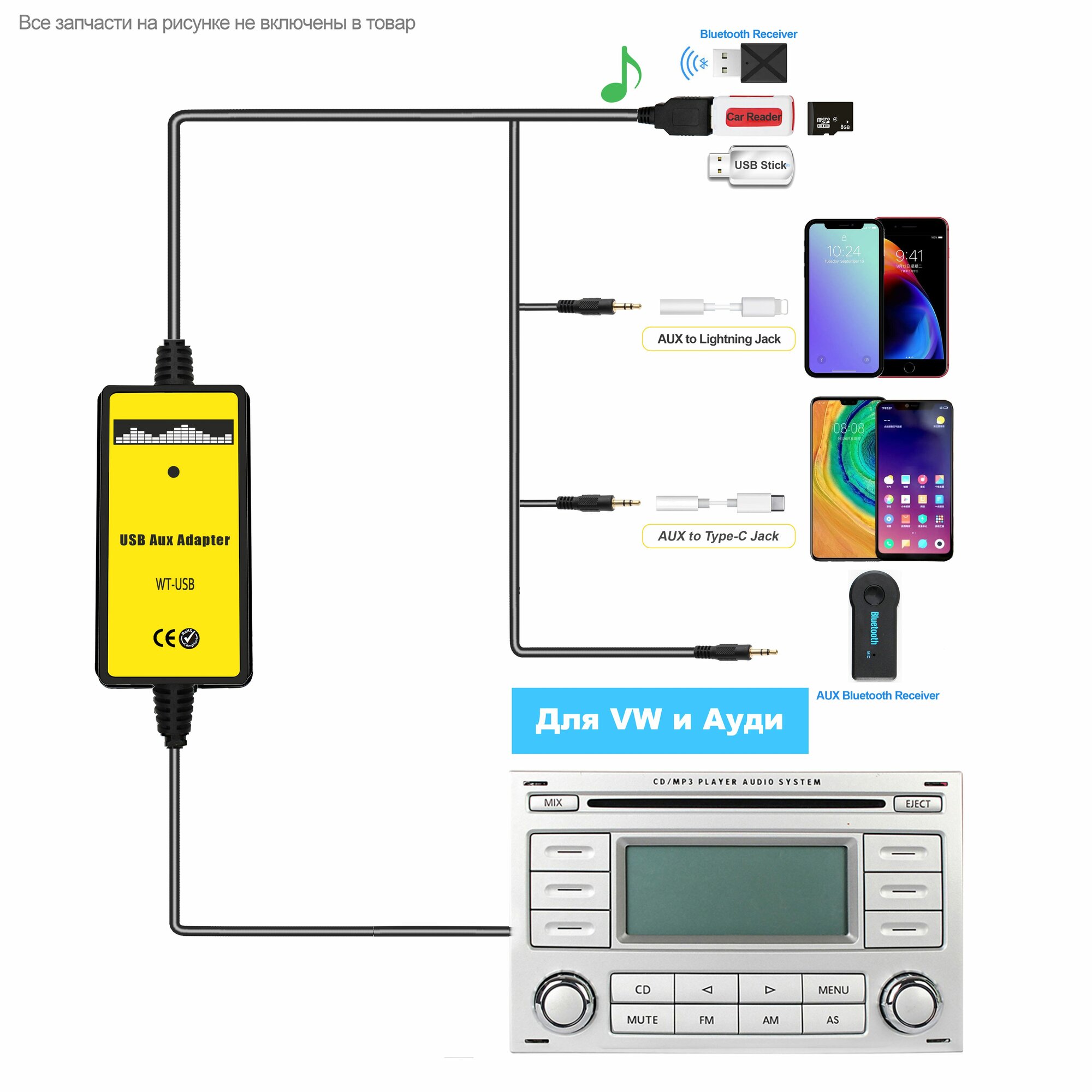 Автомобильный аудио MP3 вход USB AUX адаптер сменный CD для Фольксваген и Ауди 12pin