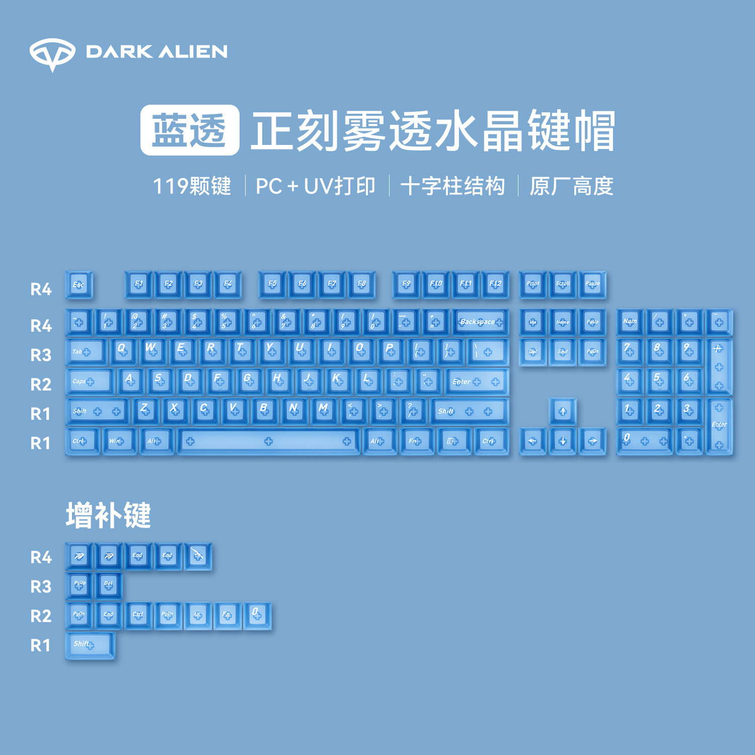 Прозрачные кристальные клавиши, индивидуальные DIY механические клавиатуры, игровые клавиатуры, универсальные персонализированные клавиши для офиса