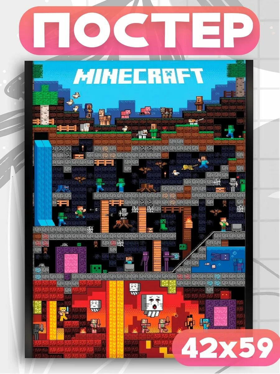Постеры на стену для интерьера Minecraft, плакат 1шт, А2 размер.