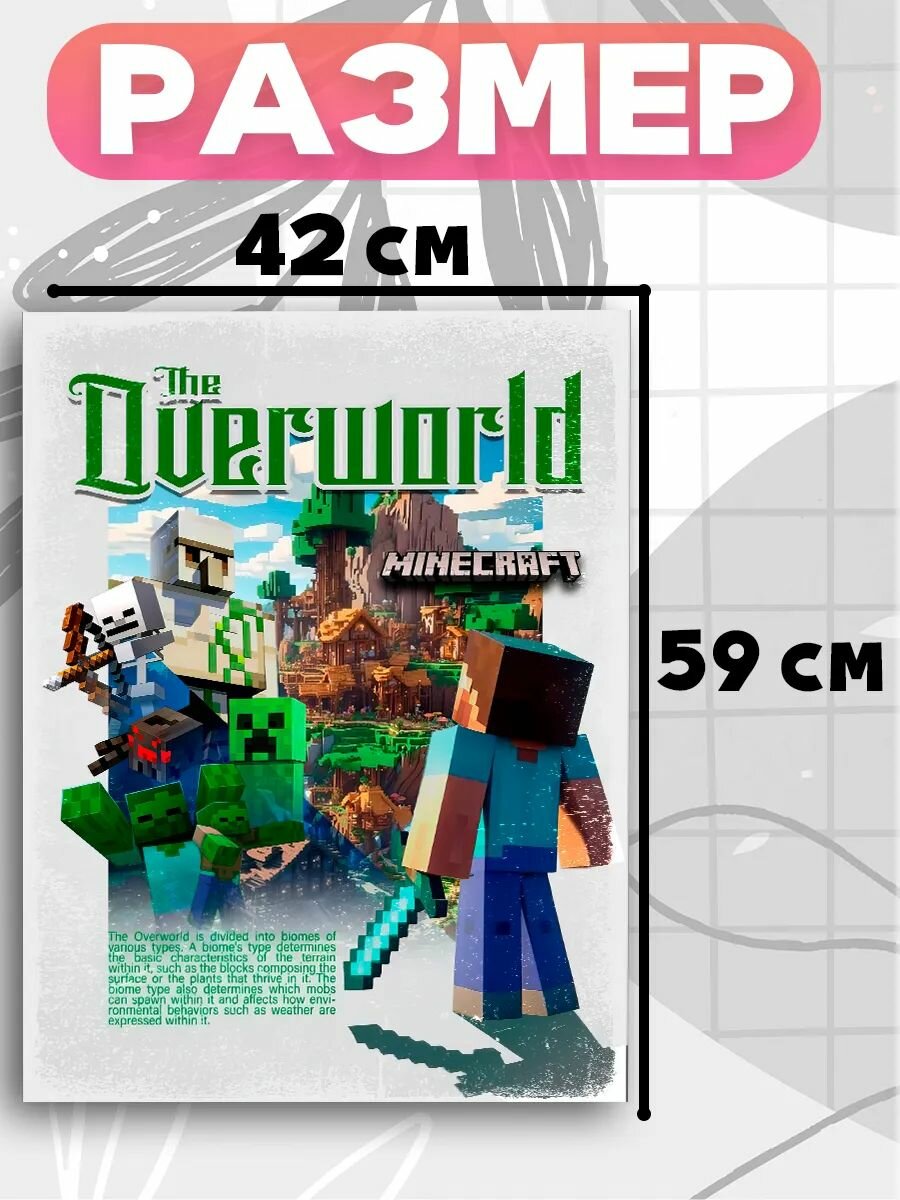 Постеры на стену для интерьера Minecraft, плакат 1шт, А2 размер. — фото 1
