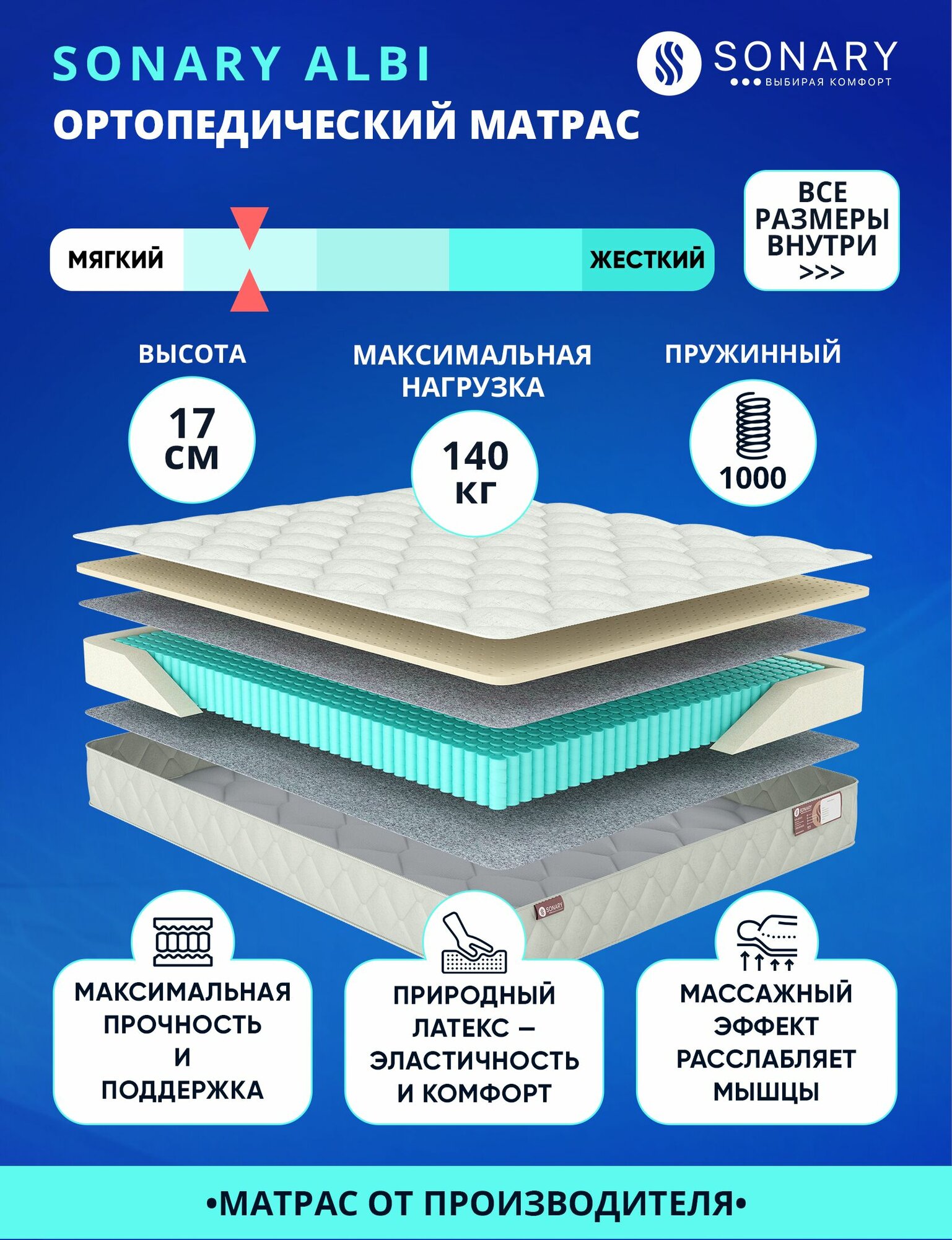 Матрас Sonary Albi 85х180 серии Town высота 17 см анатомический средней жесткости латексный Независимые пружины