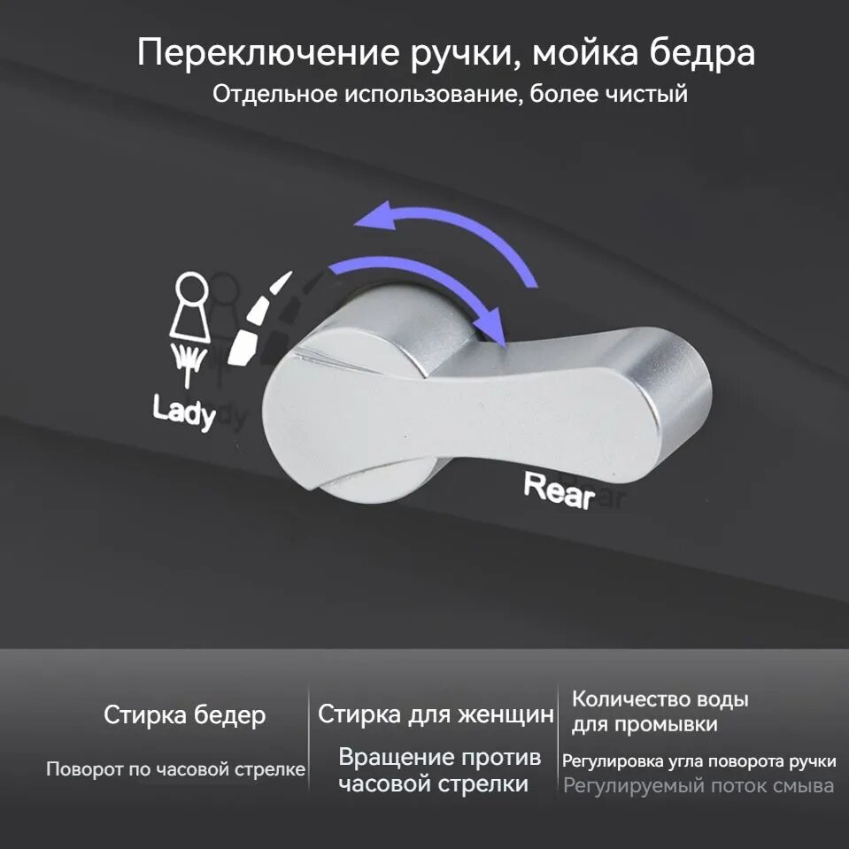 Крышка-биде для унитаза с подогревом сиденья и феном, пластиковая, простая установка, для биде — фото 1