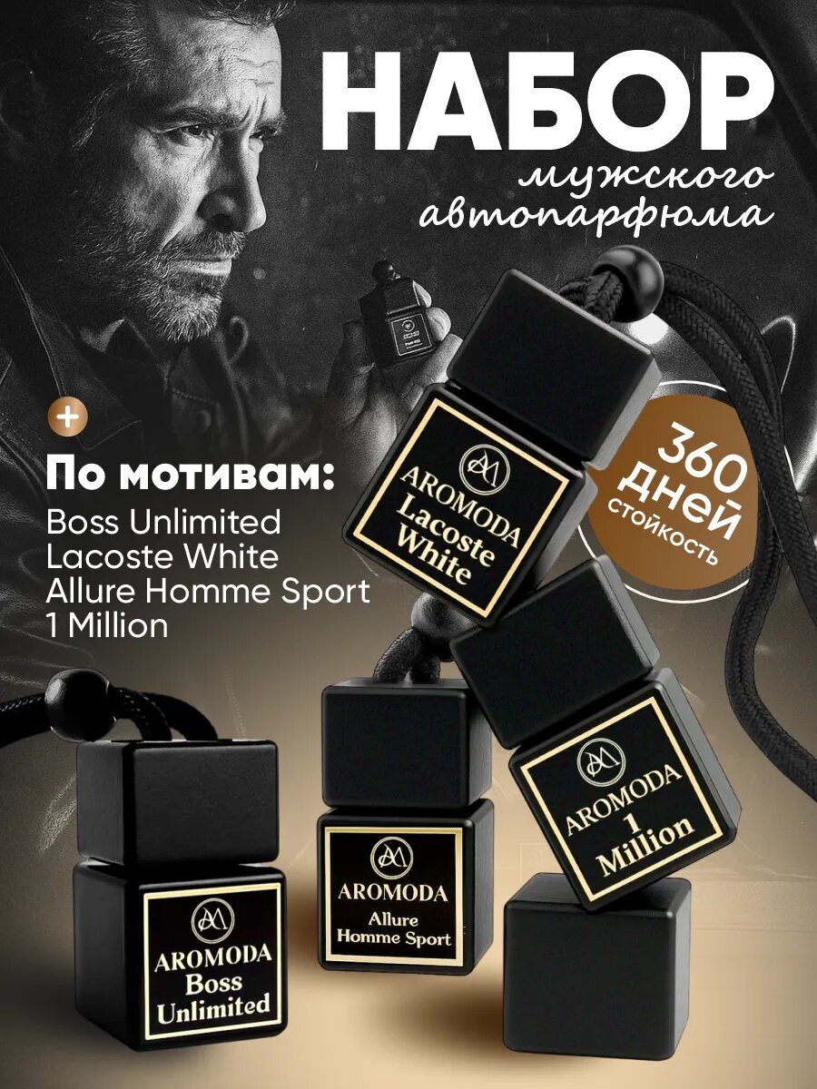 Ароматизатор в машину. Духи в авто