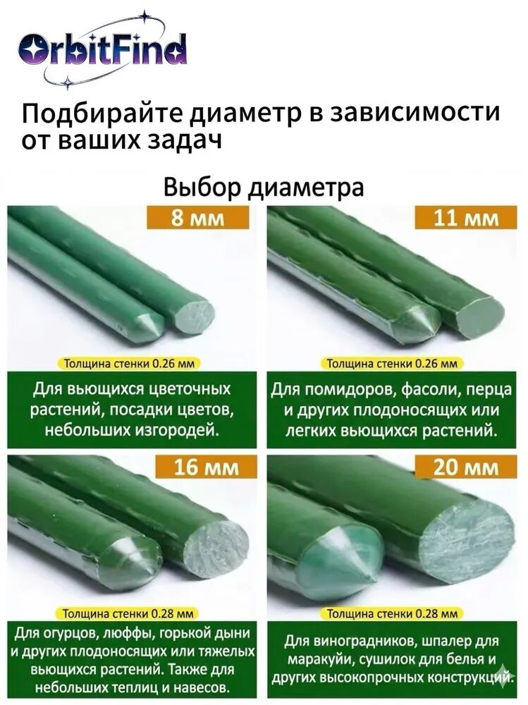 OrbitFind Шпалера,48шт — фото 1