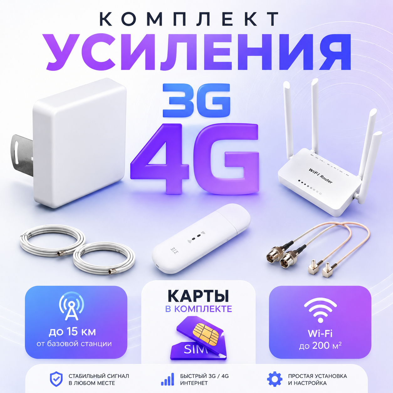 Интернет на дачу с мощным усилением мобильного 3G 4G LTE интернета на даче, за городом в офисе с мощной 3G 4G антенной KROKS KAA15 1700/2700 mimo 15dBi