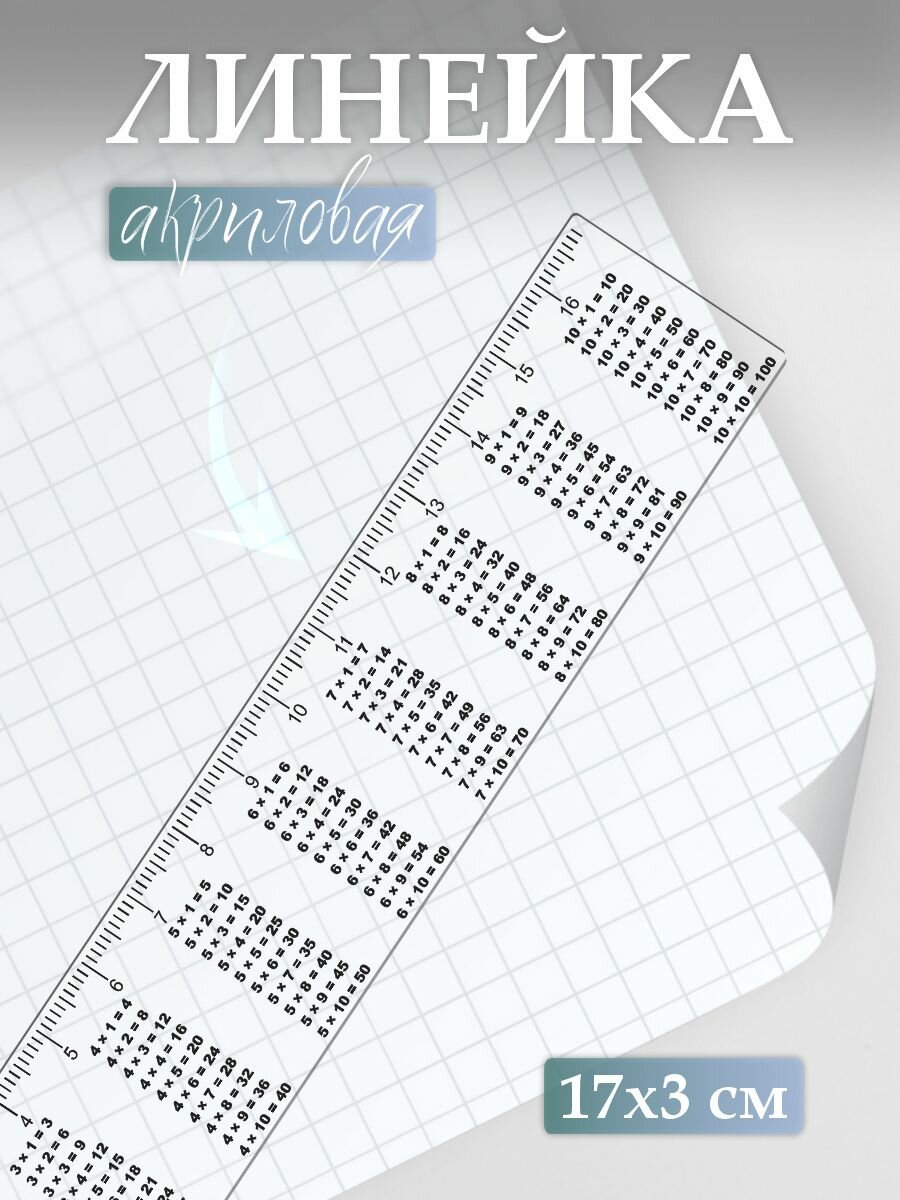 Линейка школьная Таблица умножения