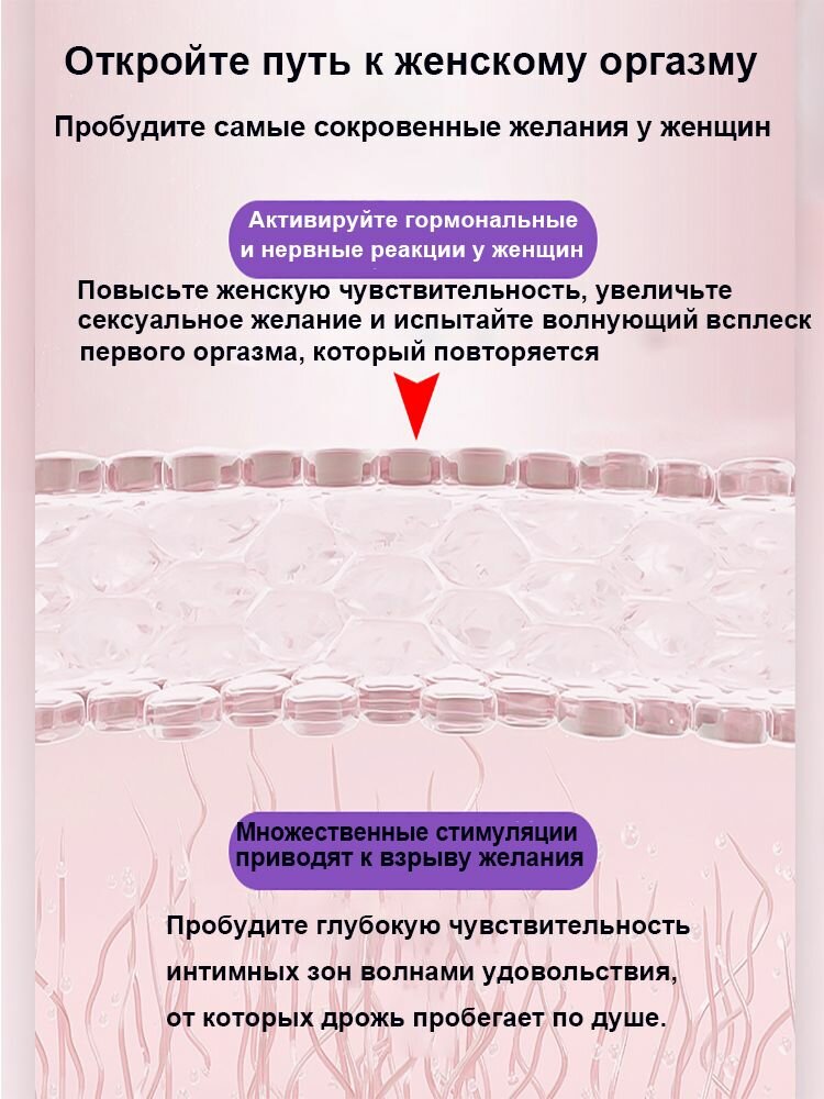 Возбуждающее средство — фото 1
