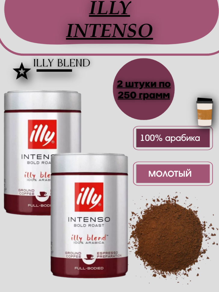 Кофе молотый Illy Espresso Intenso 250 грамм 2 упаковки