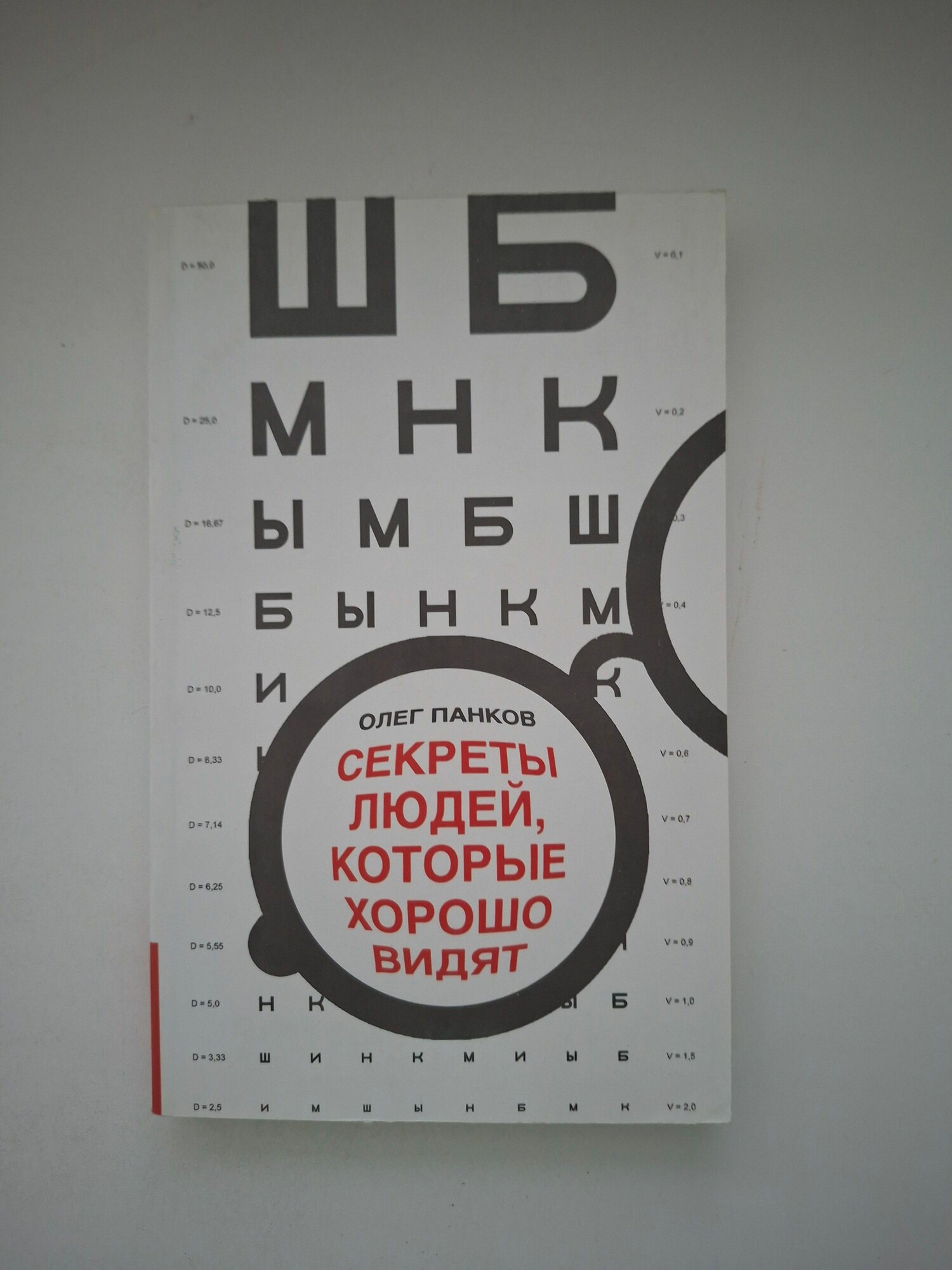 Секреты людей, которые хорошо видят