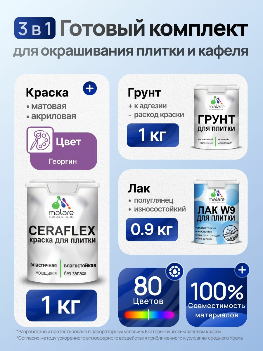 Комплект Malare для окрашивания плитки и кафеля (1кг грунт + 1кг краска + 0,9кг лак), без запаха, полуглянцевый, цвет георгин