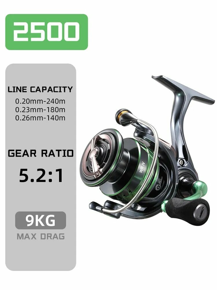 SeaKnight Катушка