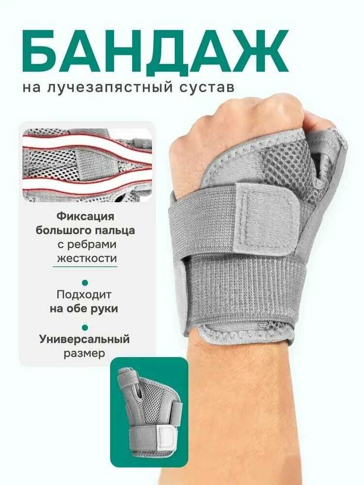 Компрессионная повязка