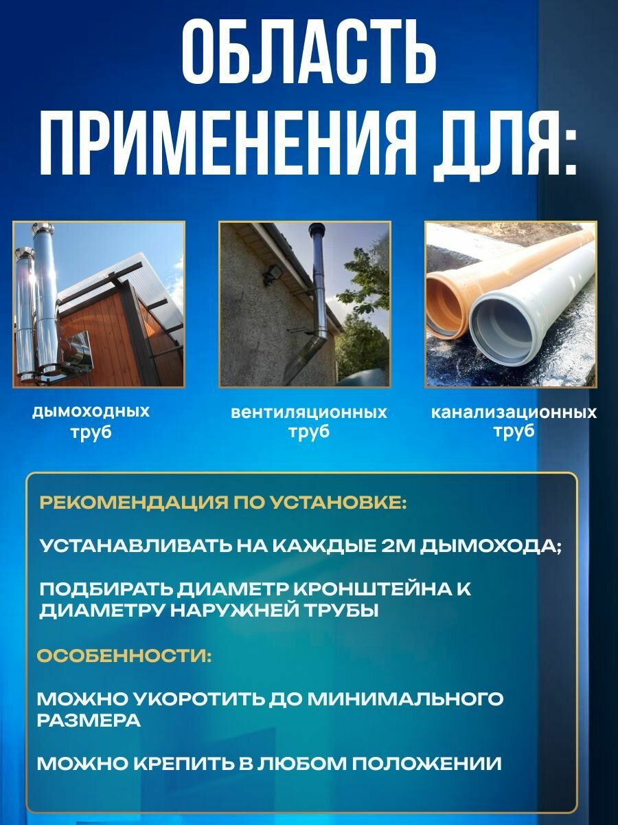 Элемент дымохода — фото 1