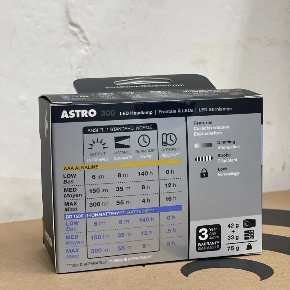 Black Diamond BD1500 Li-ion Battery Фонарь для велосипеда USB-зарядка влагозащищенный — фото 1