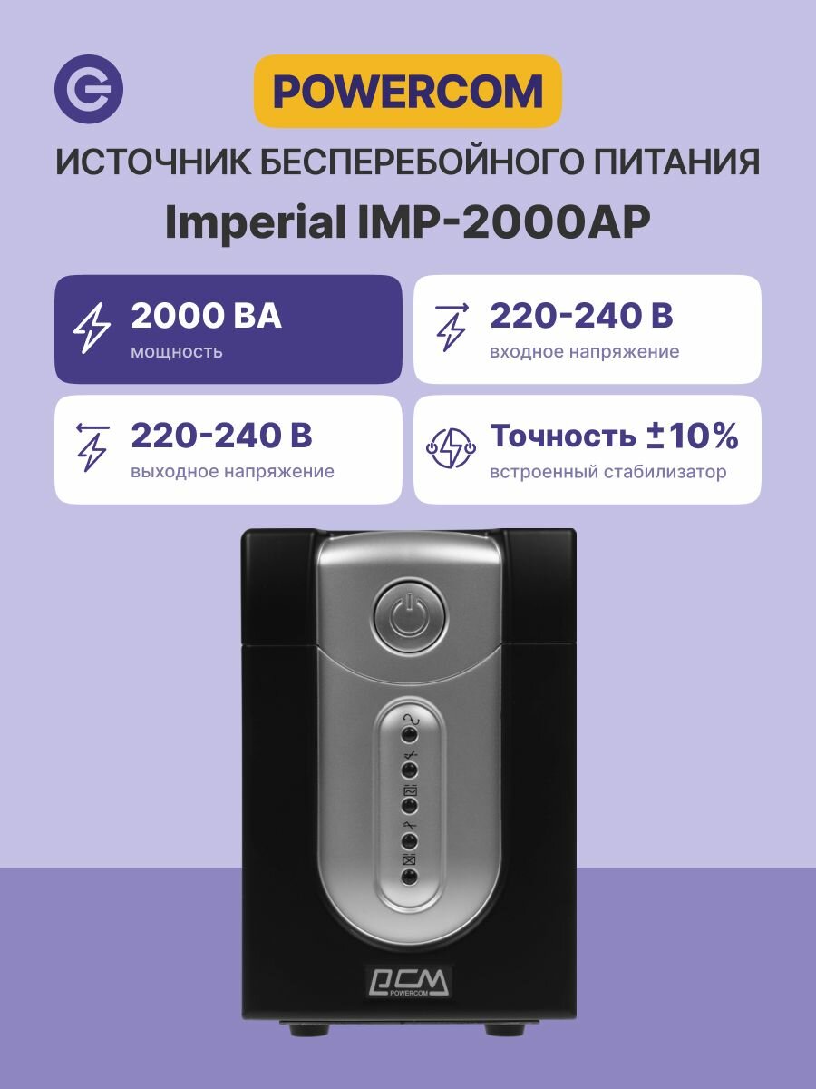Источник бесперебойного питания ИБП POWERCOM IMP-2000AP, официальная гарантия