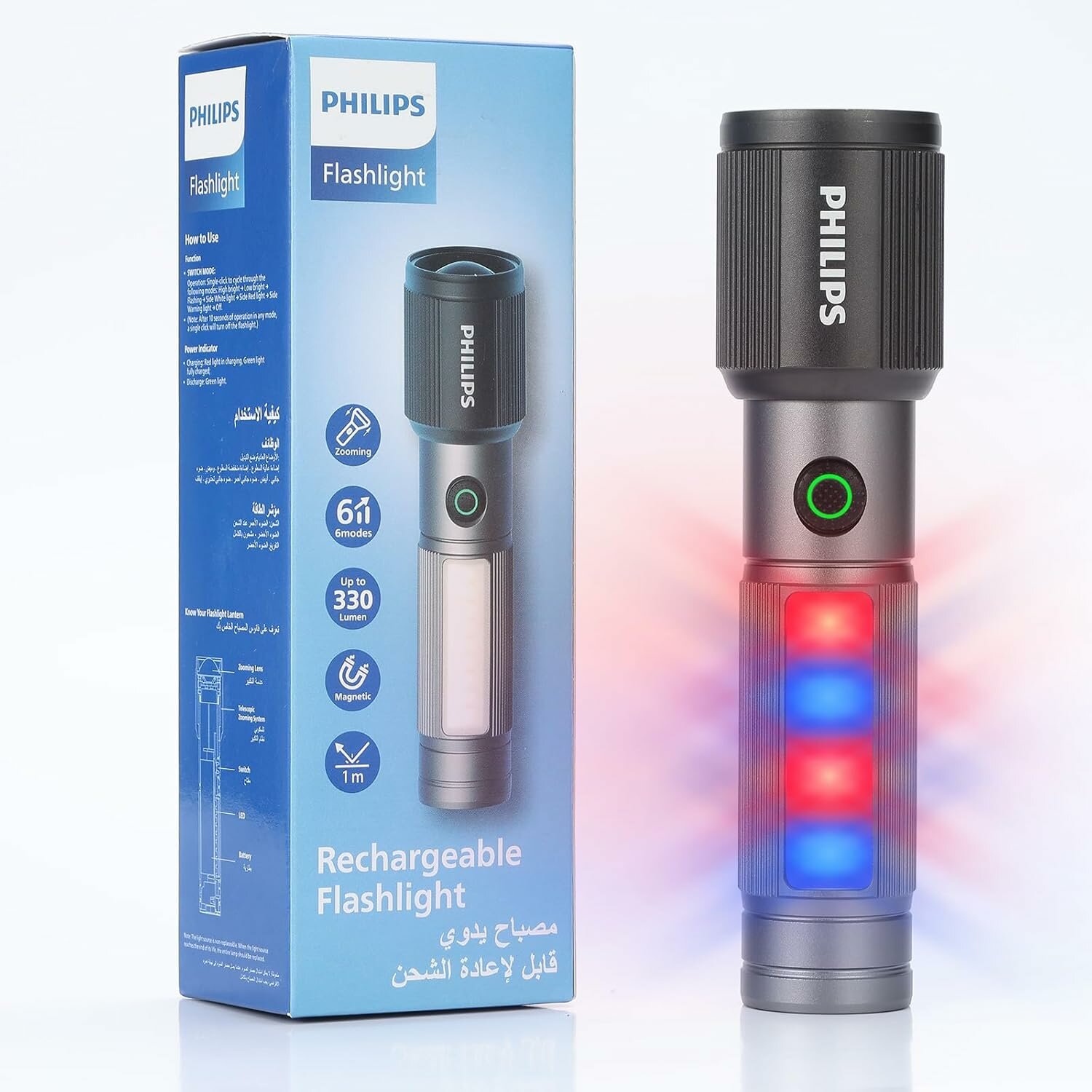 Philips Фонарь-прожектор освещение переносной