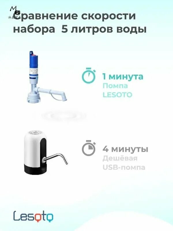 Аксессуар для вытяжки — фото 1