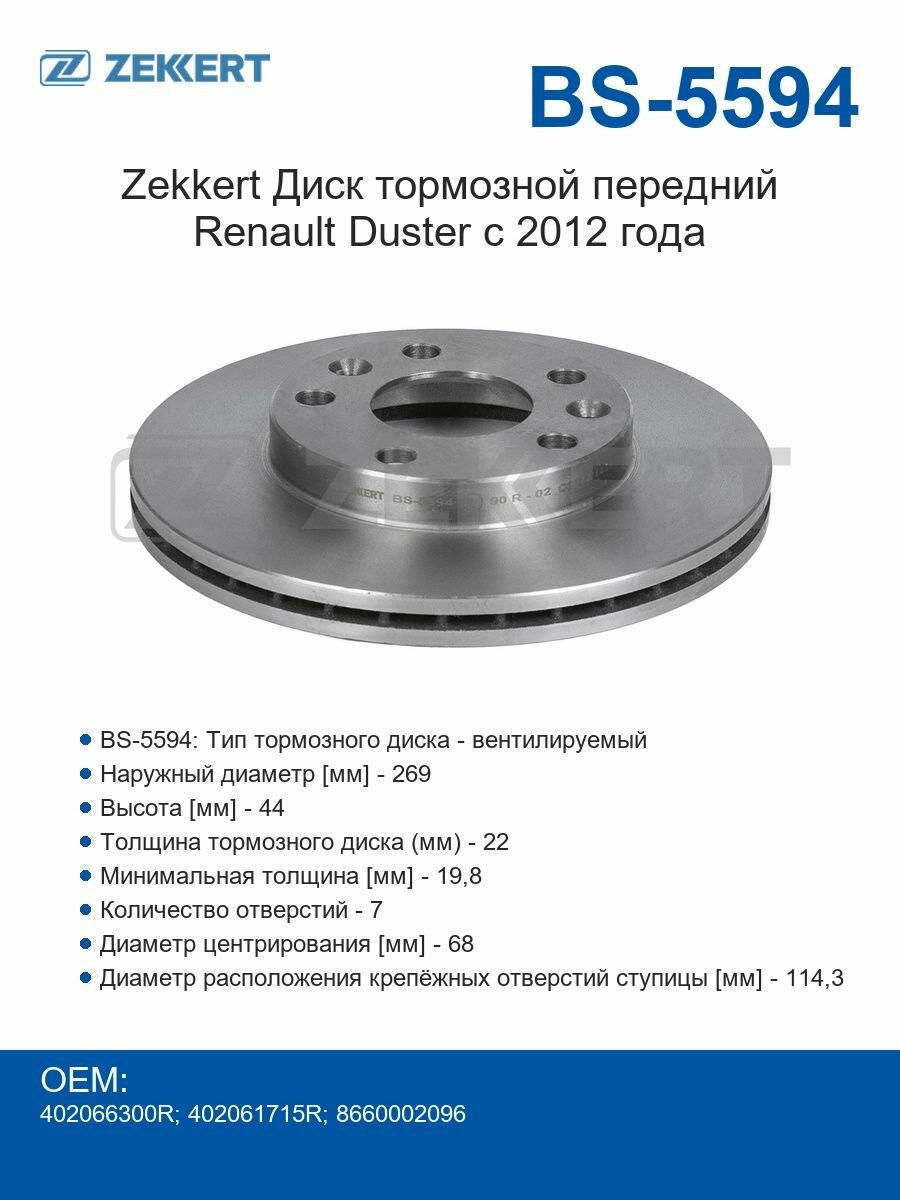 Zekkert Диск тормозной передний Renault Duster с 2012 года